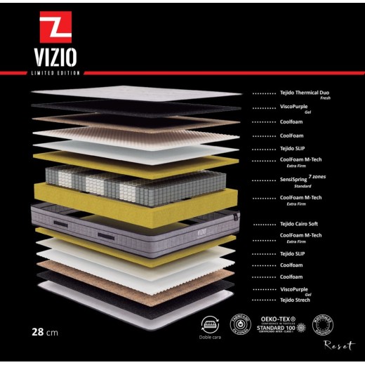 Colchón Lujuria 28cm Vizio Reset By Toende - Mafer Muebles Benicarló